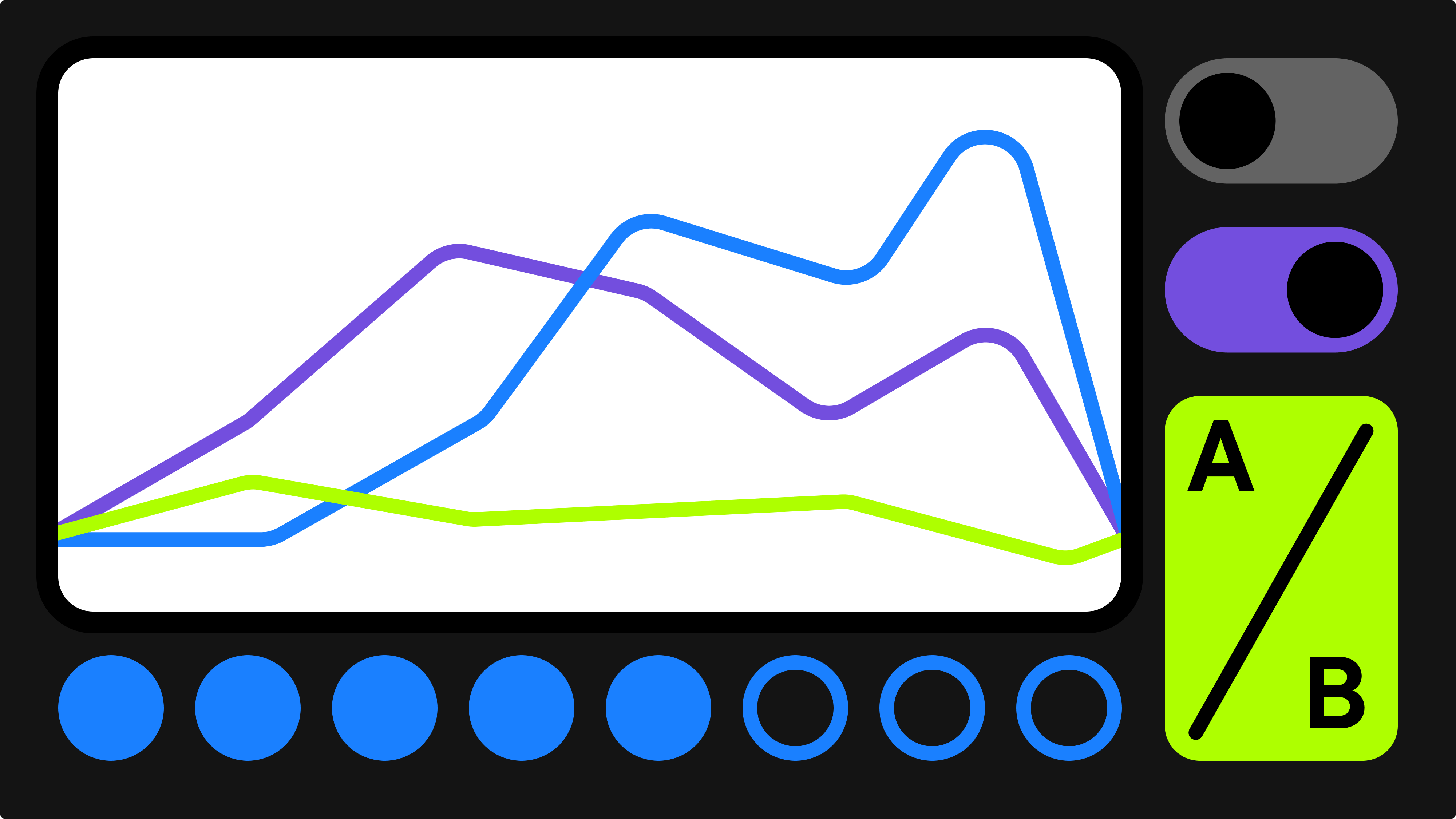 Essential guide to crafting an effective creative testing framework
